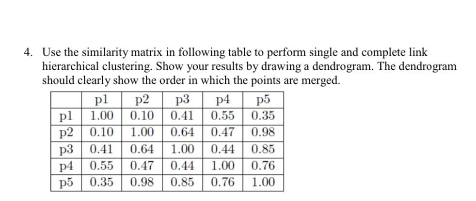 Solved Use the similarity matrix in following table to | Chegg.com
