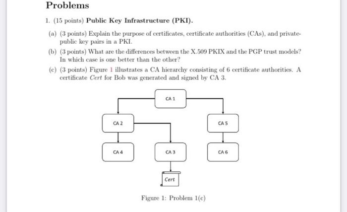 i need python code to connect matlab code with | Chegg.com