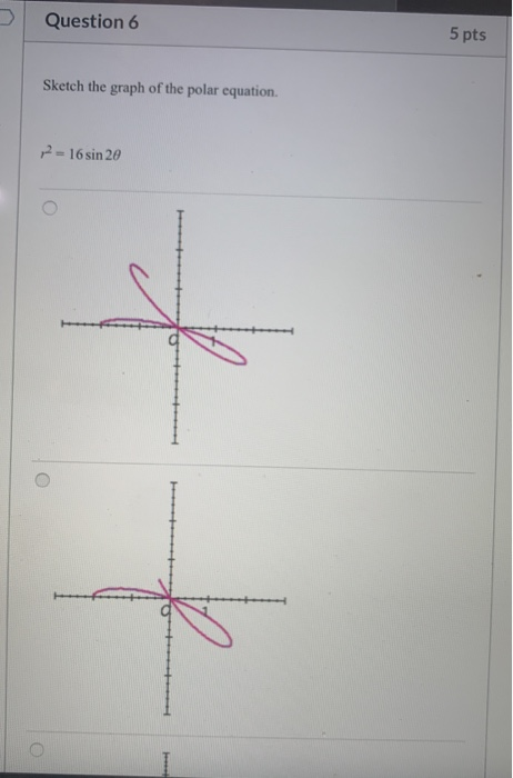 Solved Question 6 5 pts Sketch the graph of the polar | Chegg.com Solved Question 6 5 pts Sketch the graph of the polar | Chegg.com