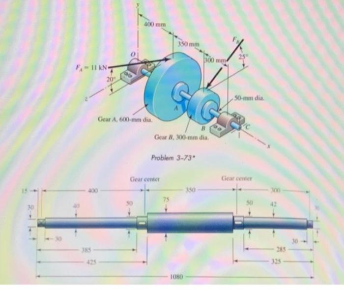 Solved 11-29 The shaft shown in the figure is proposed as a | Chegg.com