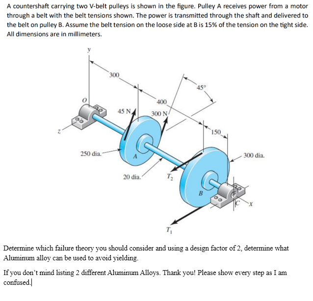 Solved Question is in the image | Chegg.com
