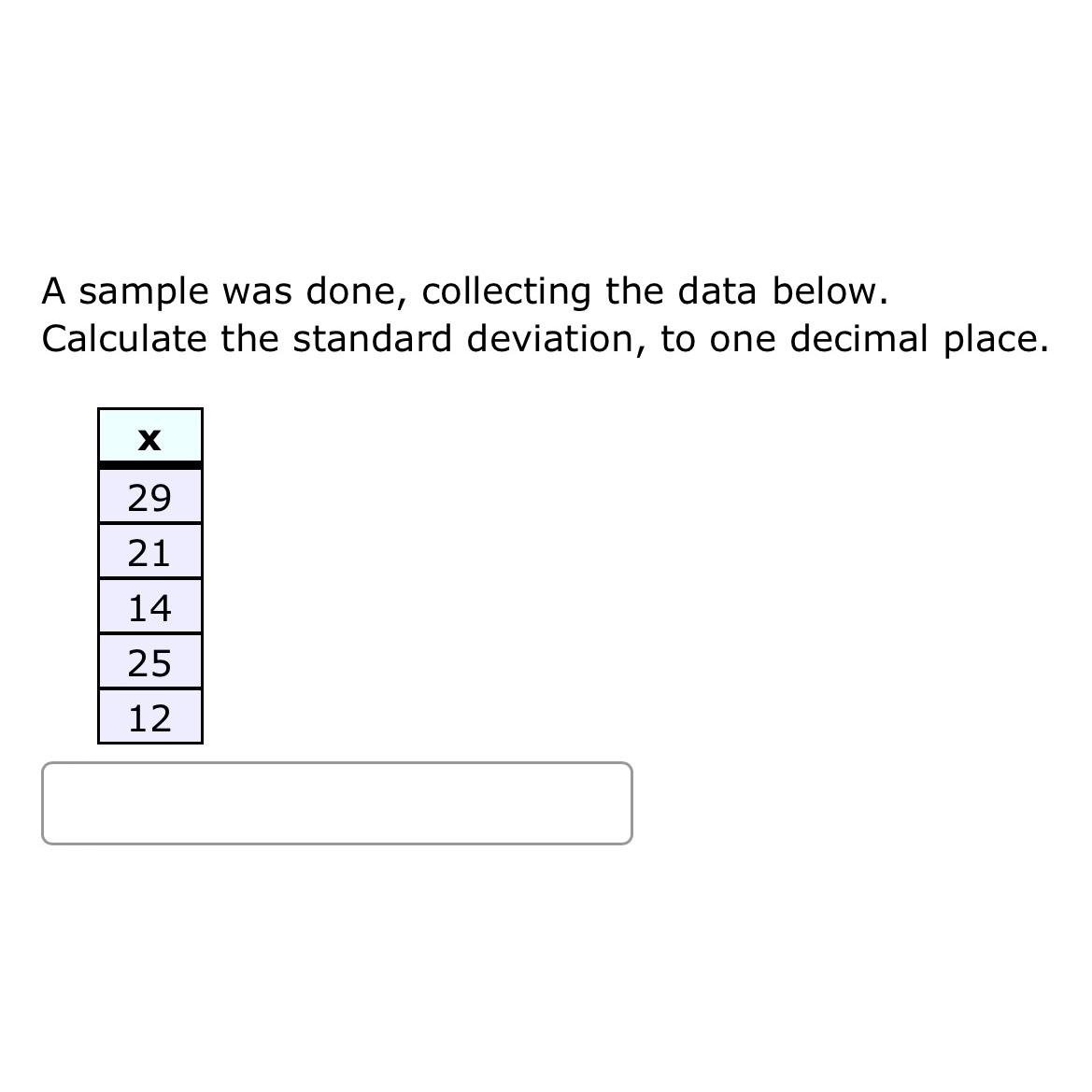 Solved A sample was done, collecting the data below. | Chegg.com