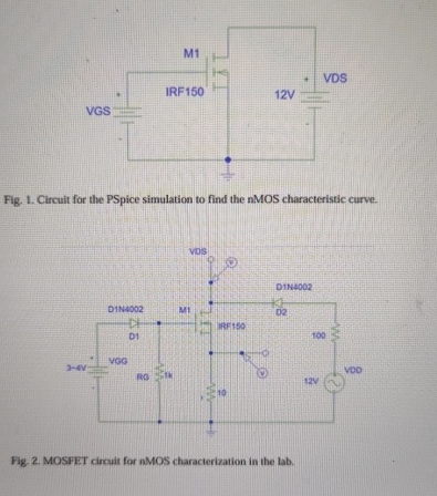 Solved In the lab, we will characterize the BS170. | Chegg.com