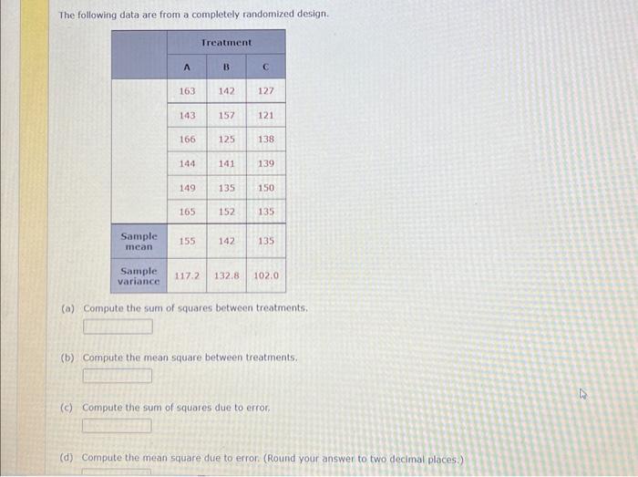 Solved The following data are from a completely randomized | Chegg.com