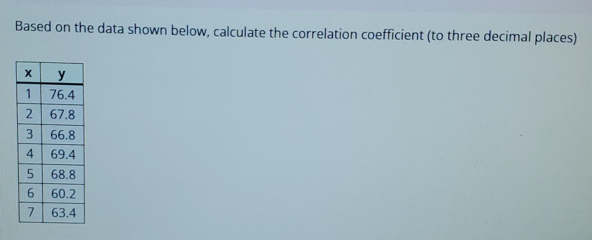 Solved Based on the data shown below, calculate the | Chegg.com