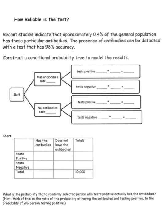 Solved What is globalization? How does the parable/metaphor | Chegg.com