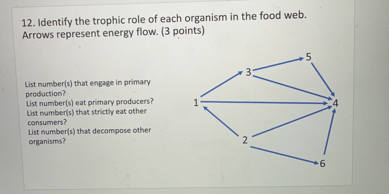Solved Identify the trophic role of each organism in the | Chegg.com