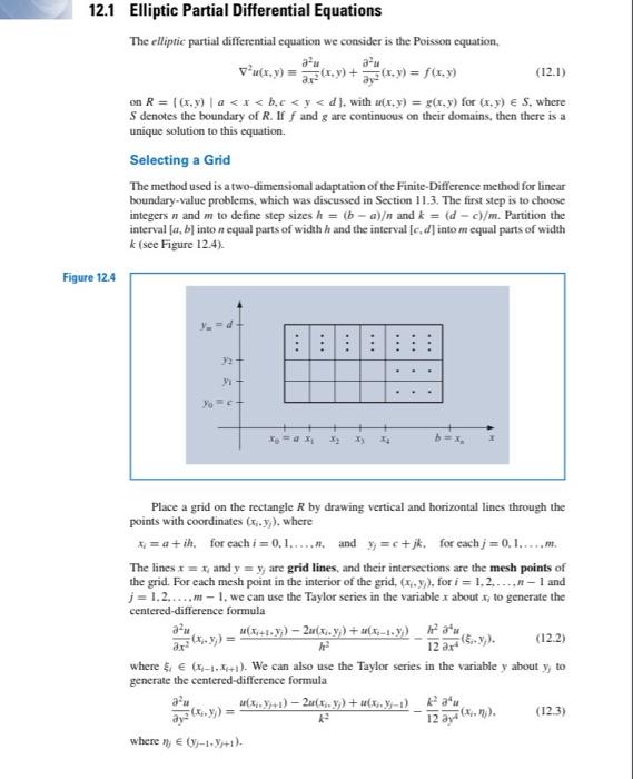 Solved + Approximate the solutions to the following elliptic | Chegg.com