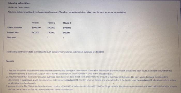 Solved Allocating Indirect Corts My House / Your House | Chegg.com
