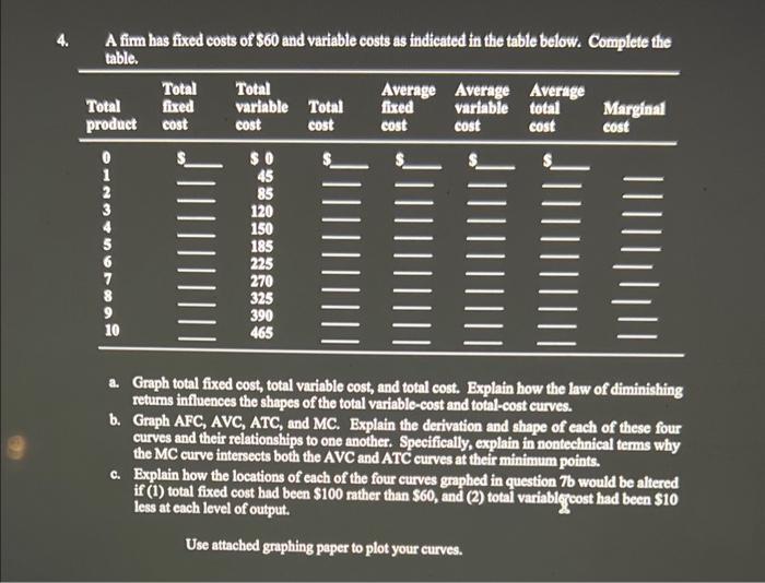 Solved Please complete the table and the graph | Chegg.com