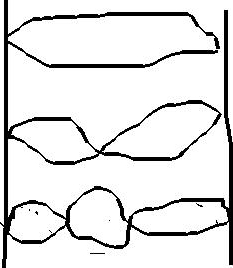 Solved The first three standing waves patterns for a fixed | Chegg.com