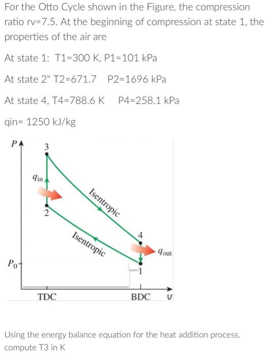 Solved For the Otto Cycle shown in the Figure, the | Chegg.com