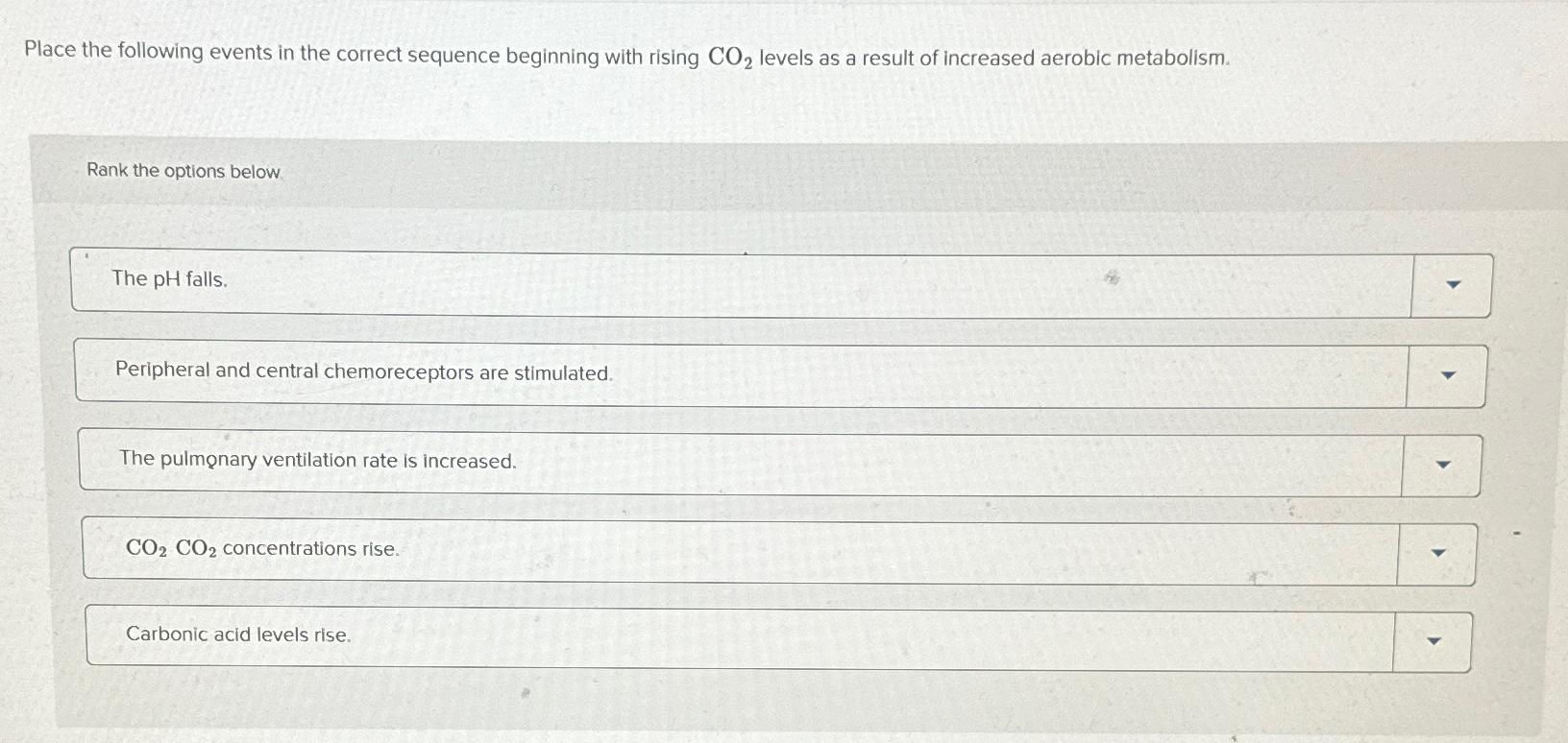 Solved Place the following events in the correct sequence | Chegg.com