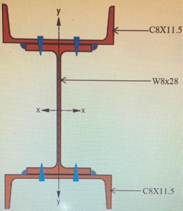 Solved The figure shown is a built up cross section composed | Chegg.com