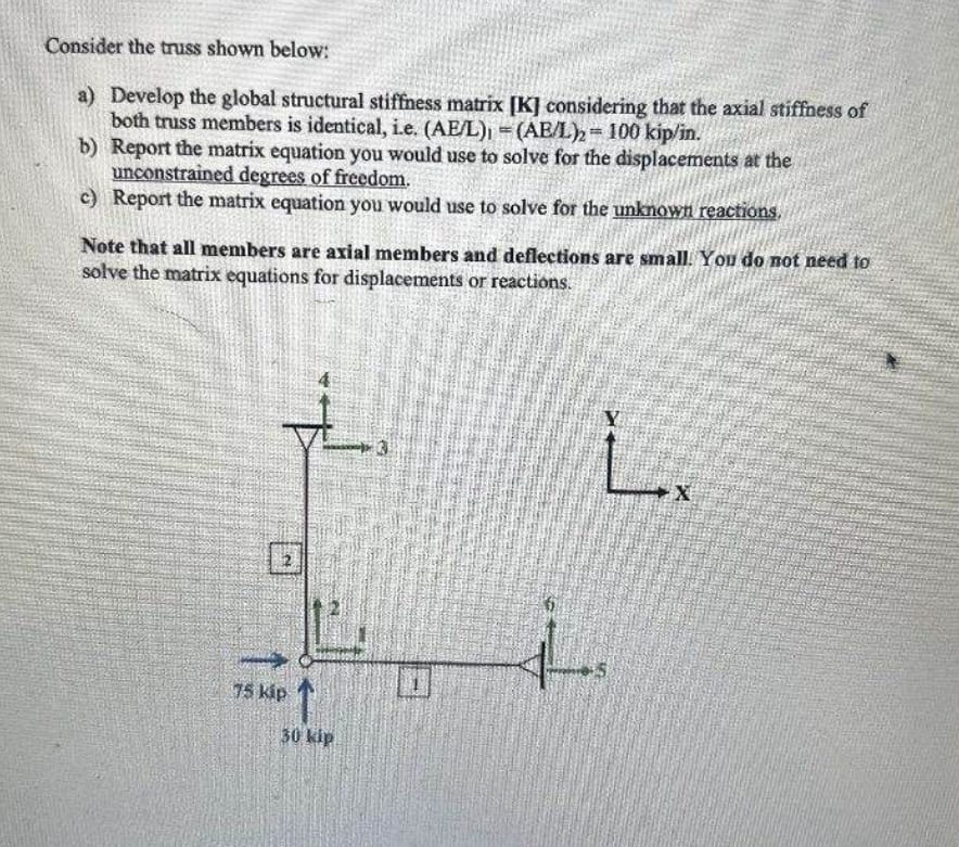 Solved Consider the truss shown below:a) ﻿Develop the global | Chegg.com