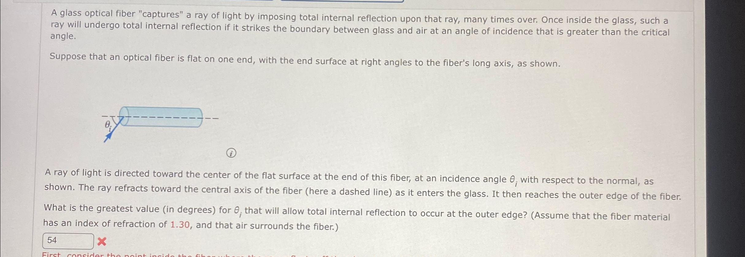 Solved A glass optical fiber "captures" a ray of light by | Chegg.com