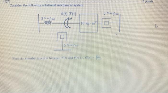 (Q7) Consider the following rotational mechanical | Chegg.com