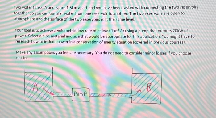 Solved Two water tanks, A and B, are 1.5 km apart and you | Chegg.com