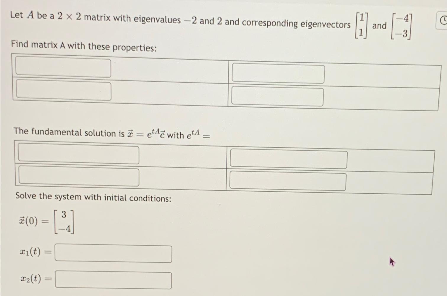 Solved Let A ﻿be a 2×2 ﻿matrix with eigenvalues -2 ﻿and 2 | Chegg.com
