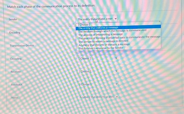 Match each phase of the communication process to its | Chegg.com