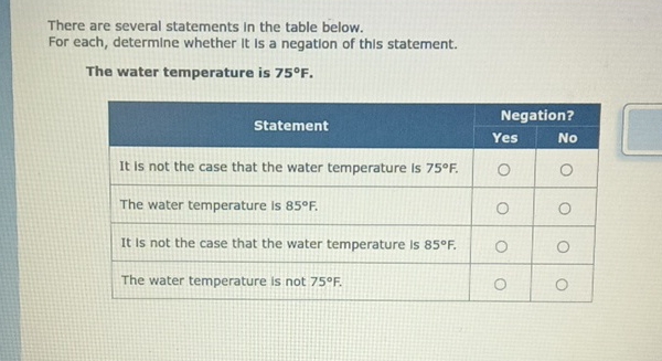 Solved There are several statements in the table below.For | Chegg.com