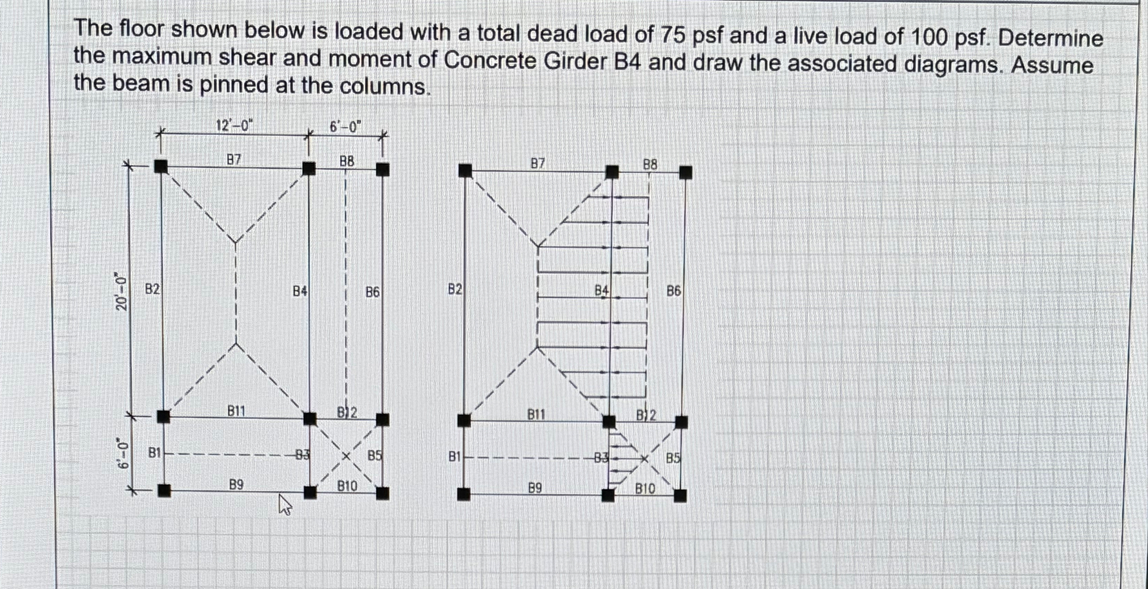 Solved The floor shown below is loaded with a total dead | Chegg.com