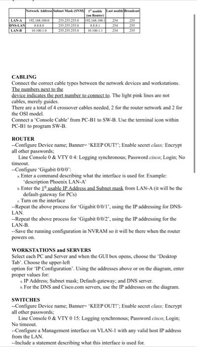 Solved Cabling Connect The Correct Cable Types Between The