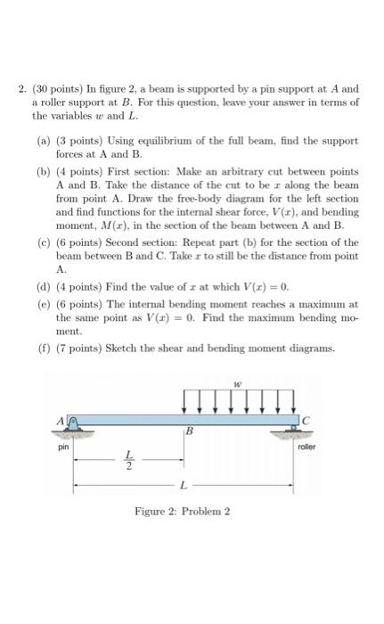 Solved 2. ( 30 points) In figure 2, a beam is supported by a | Chegg.com