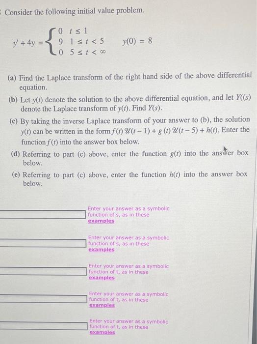 Solved Consider the following initial value problem. | Chegg.com
