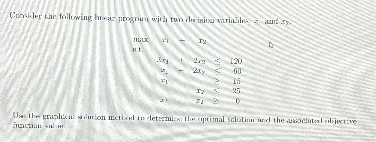 Solved Consider the following linear program with two | Chegg.com