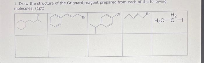 Solved 1. Draw the structure of the Grignard reagent | Chegg.com