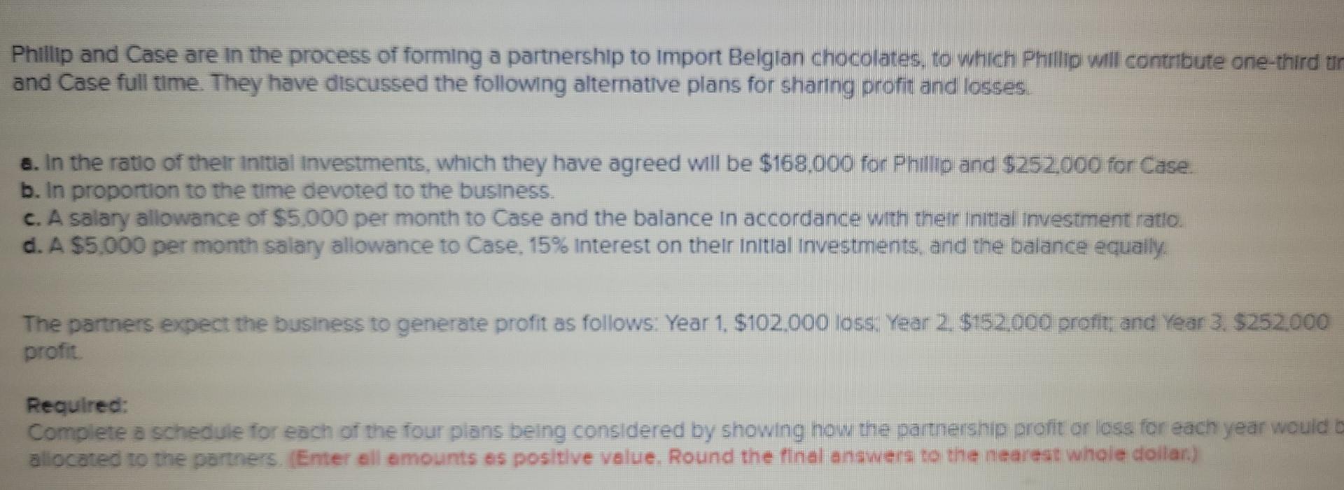 Solved Phillip and Case are in the process of forming a | Chegg.com