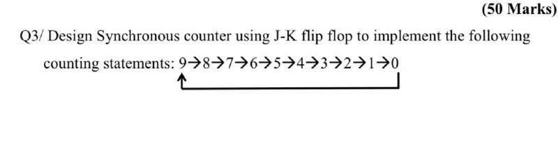 Solved (50 Marks) Q3/ Design Synchronous counter using J-K | Chegg.com