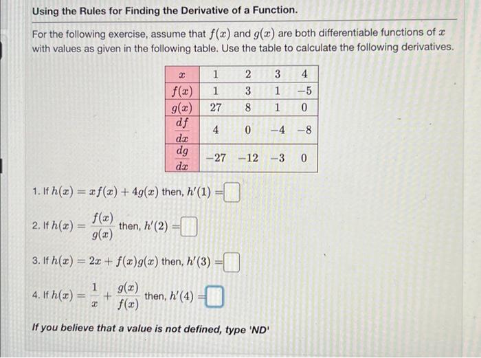 Solved Using the Rules for Finding the Derivative of a | Chegg.com