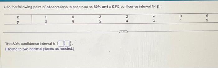 Solved Use the following pairs of observations to construct | Chegg.com