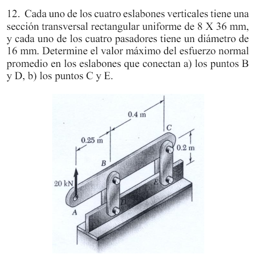 Solved Cada uno de los cuatro eslabones verticales tiene | Chegg.com