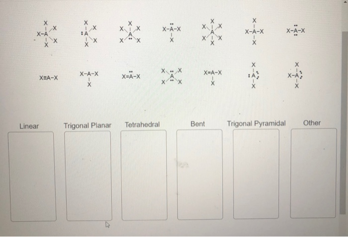 Solved Linear Trigonal Planar Tetrahedral Bent Trigonal | Chegg.com