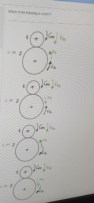 Solved Which of the following is correct?(a)(b)(c) | Chegg.com