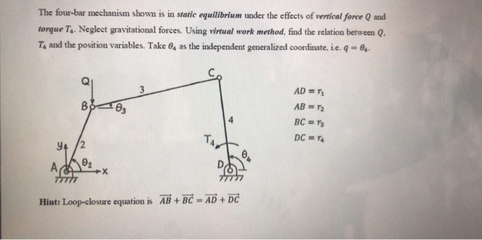 Solved The four-bar mechanism shown is in static equilibrium | Chegg.com