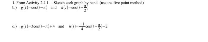 Solved 1. From Activity 2.4.1 - Sketch each graph by hand: | Chegg.com