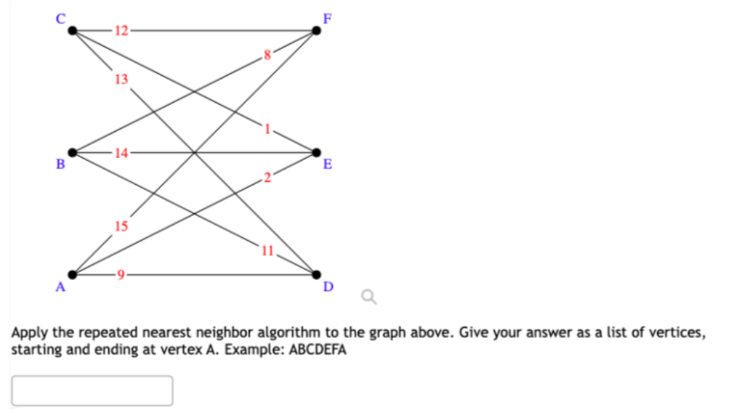 Solved Apply the repeated nearest neighbor algorithm to the | Chegg.com