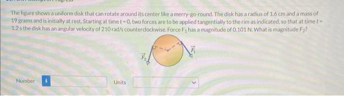 Solved The figure shows a uniform disk that can rotate | Chegg.com