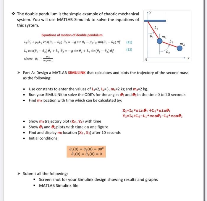 Solved L • The double pendulum is the simple example of | Chegg.com