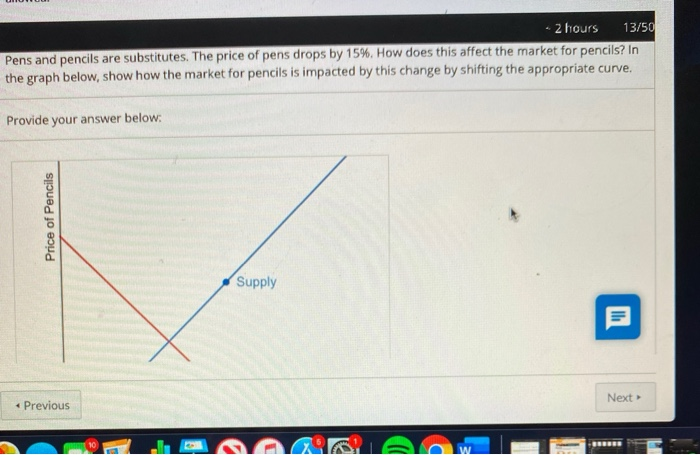 Solved 2 hours 13/50 Pens and pencils are substitutes. The | Chegg.com
