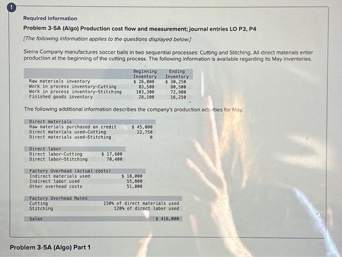 Solved Required information Problem 3-5A (Algo) Production | Chegg.com