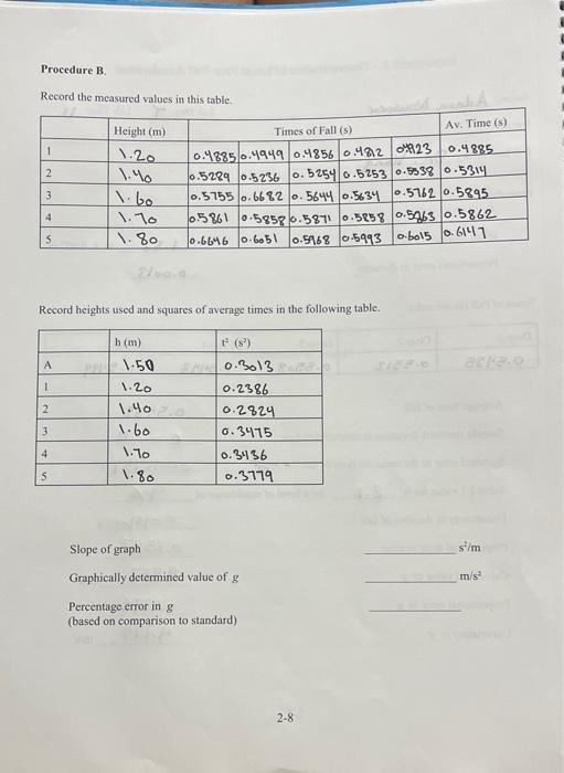 Solved Record the measured values in this table: Record | Chegg.com