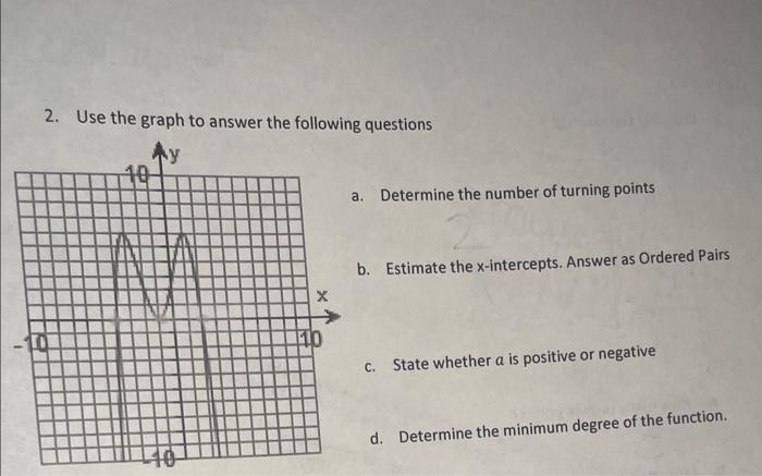 Solved 2. Use the graph to answer the following questions a. | Chegg.com
