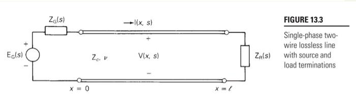 Solved FIGURE 13.3 Single-phase twowire lossless line with | Chegg.com Solved FIGURE 13.3 Single-phase twowire lossless line with | Chegg.com