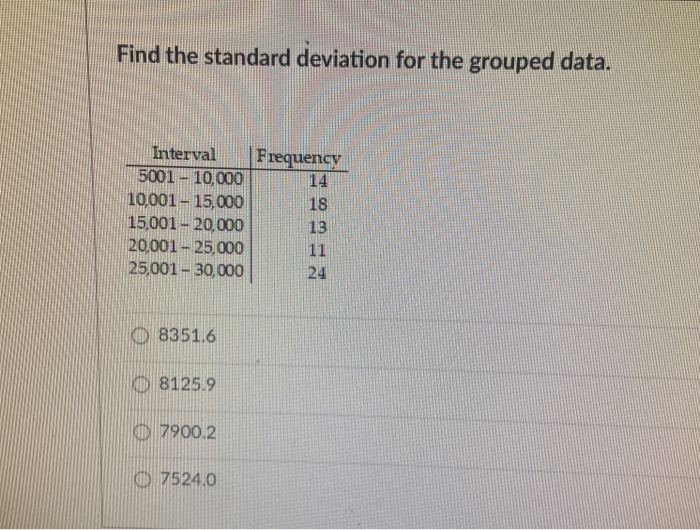 Solved Find the standard deviation for the grouped data. | Chegg.com