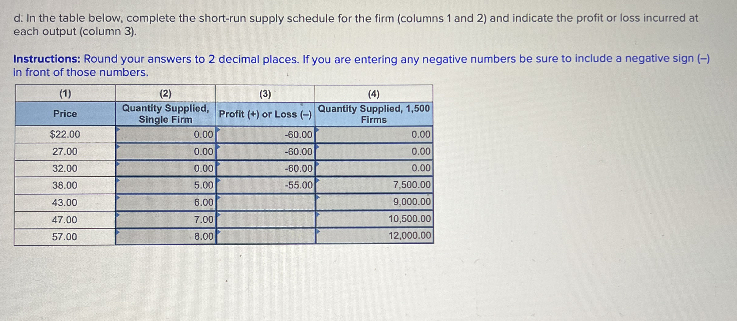 Solved by an EXPERT d: In the table below, complete the short-run supply | Chegg.com